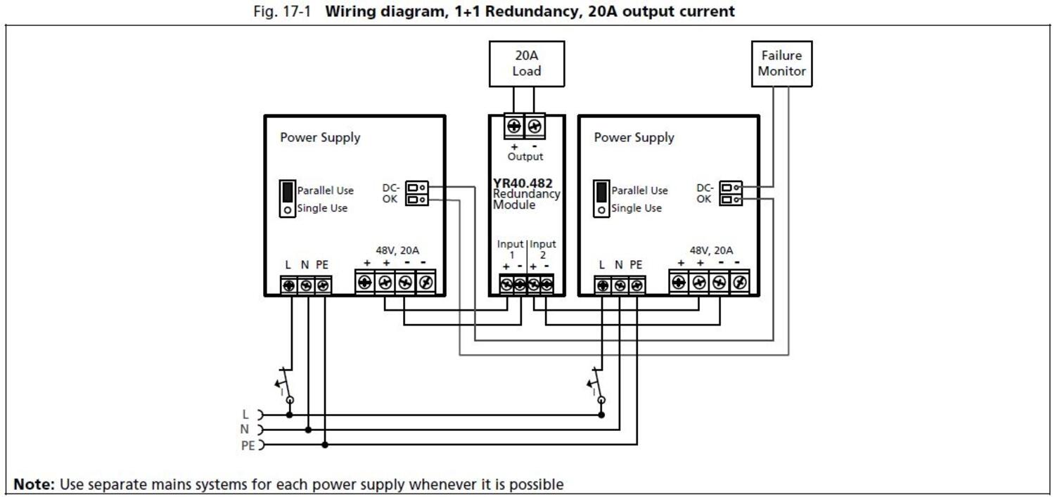 Redundansmodul YR40.482 for 48V DC systemer I OEM Automatic